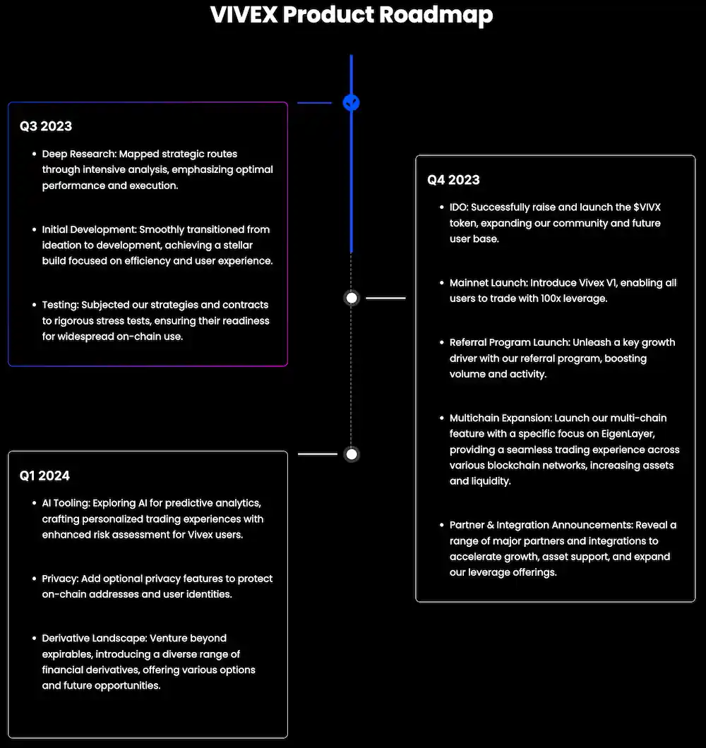 Home [launchpad.spartadex.io]